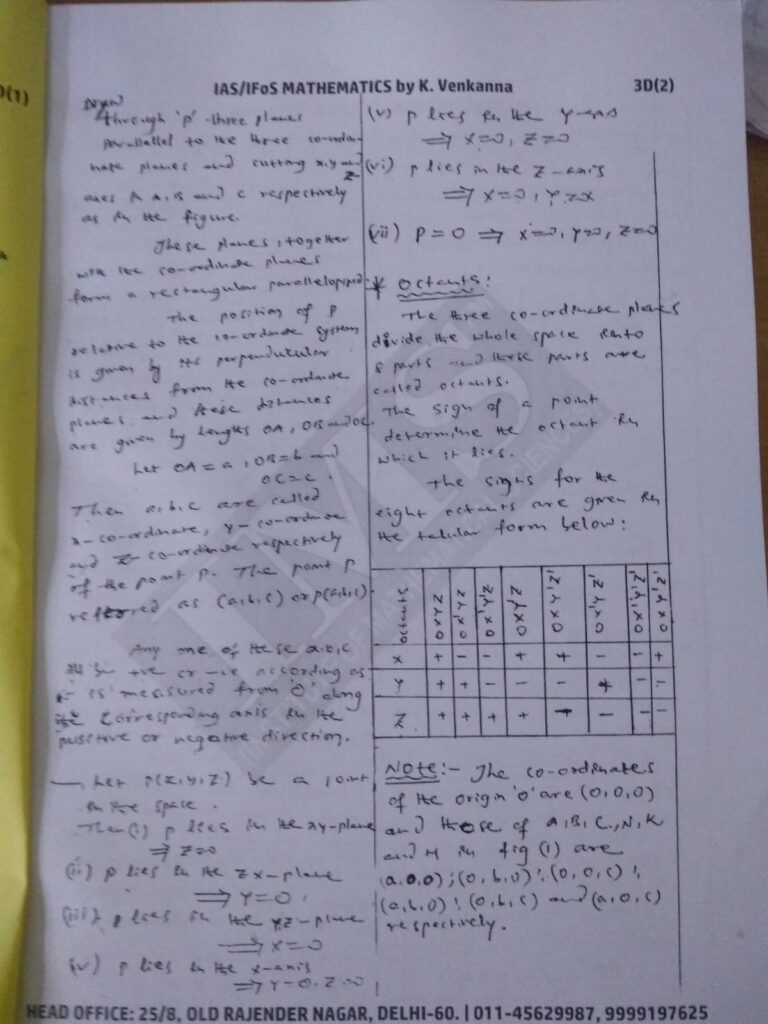 IMS Maths/Mathematics Optional Study Material, Class Notes- 2026-27 by ...