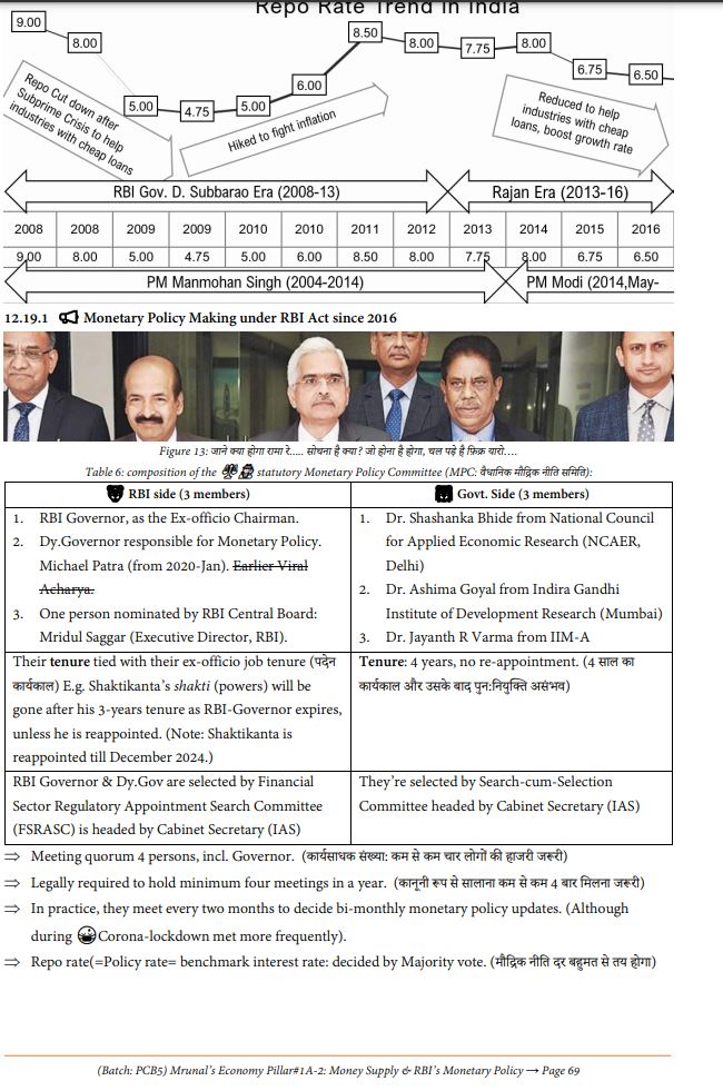 Mrunal Economy – Latest Printed notes PCB5 for 2022 with Spiral – UPSC ...