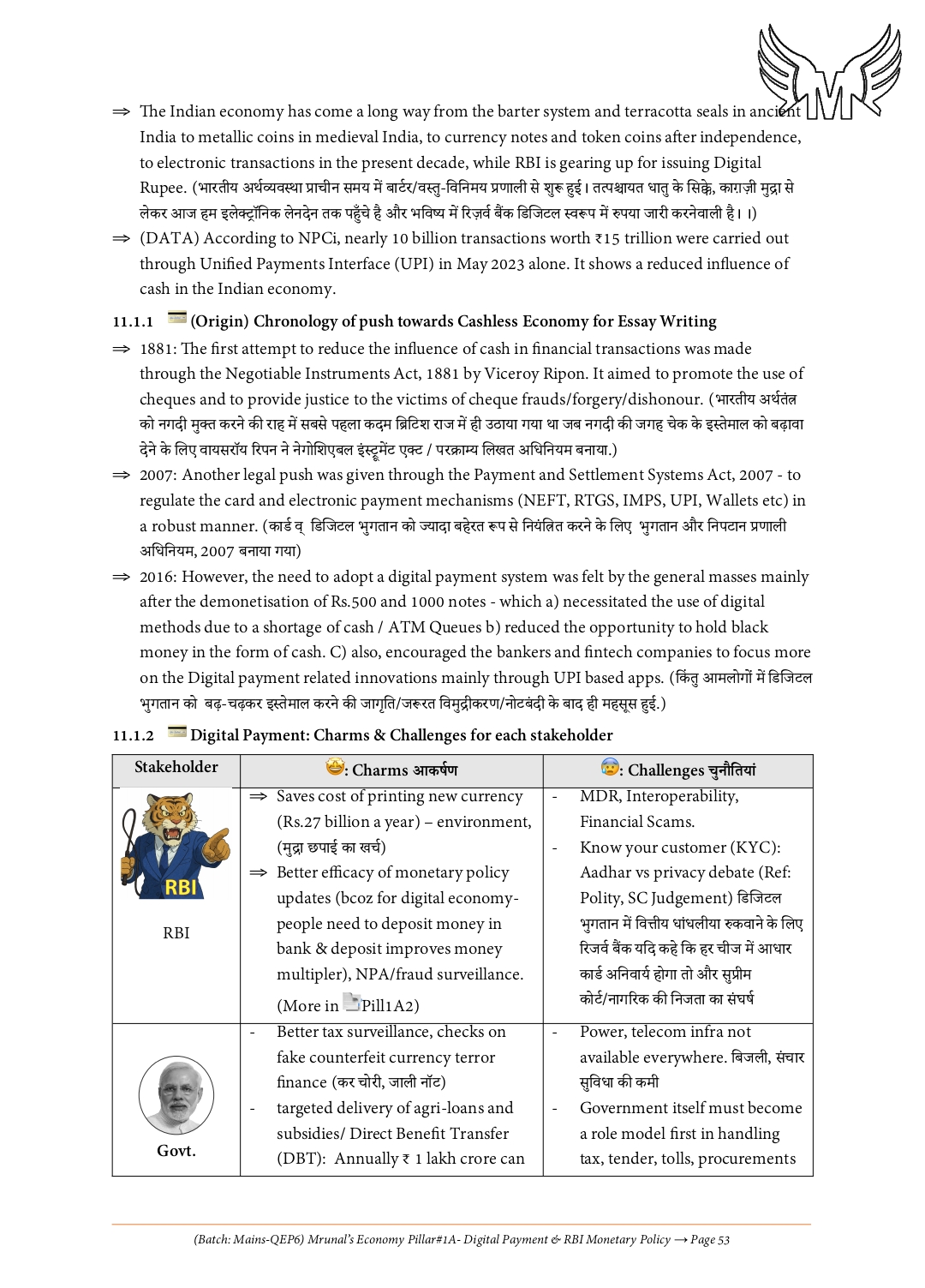 Mrunal’s Economy Notes (Batch: Mains- QEP 6)- 2025 - UPSC BOOK SHOP
